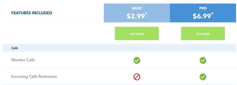 Highster Mobile Review 2025: Everything You Need to Know - EchoSpy
