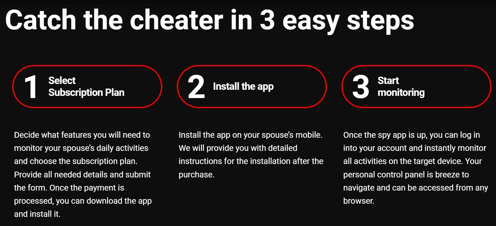 Spyzzz Review 2026: Is This Monitoring App the Right Choice? - EchoSpy